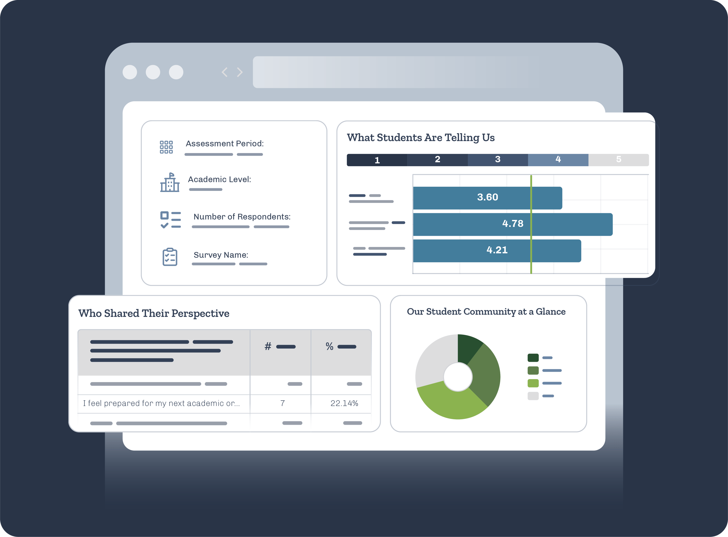 70 Student Survey Questions for Program Evaluation